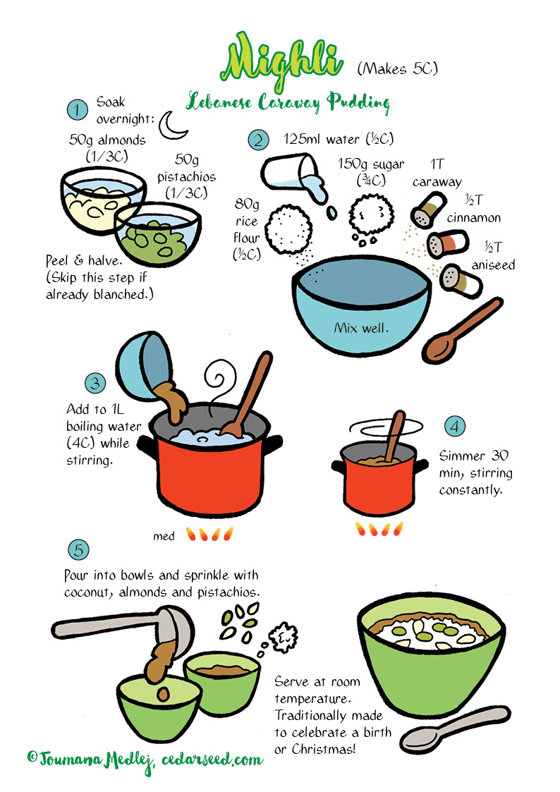 Mighli (Caraway cream) – Cedarseed