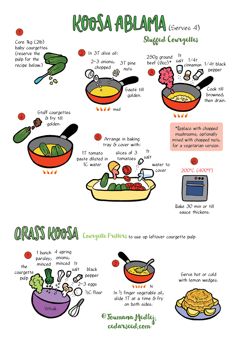 Koussa Ablama (Stuffed courgettes) – Cedarseed